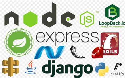 粗读web框架之go Gin和python Django 知乎