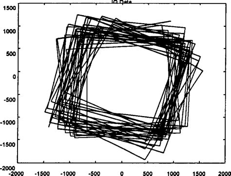 Method For Clock Synchronization By Wireless Interface Eureka Patsnap