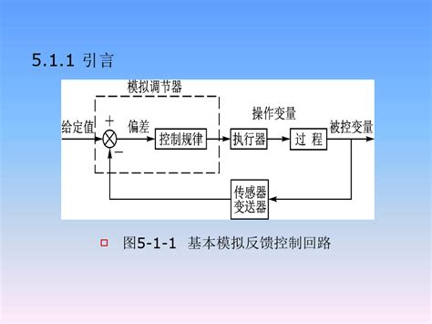 Pid控制算法word文档免费下载亿佰文档网