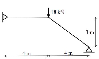 Solved Obtain Stiffness Matrix Of Each Element In Local Chegg
