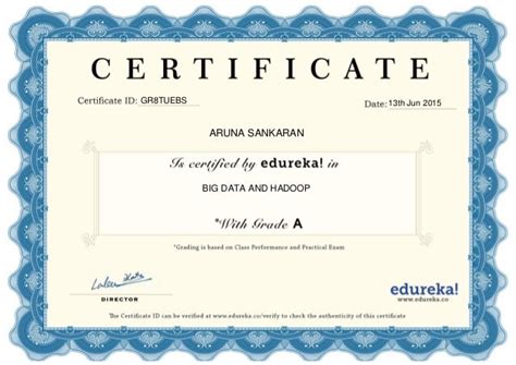 Edureka Certificate