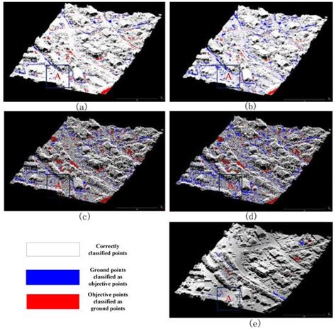 Ijgi Free Full Text An Improved Progressive Tin Densification Filtering Method Considering