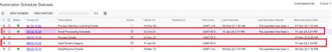Automation Schedule Statuses Auto Emailing Is Not Working Community