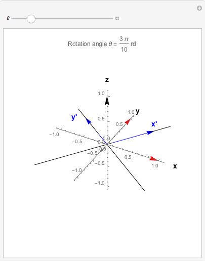 Java Ensuring A Text File Is Included In A Jar Stack Overflow