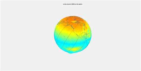 大地测量观测数据可视化matlab工具箱：2球面数据的显示 哔哩哔哩
