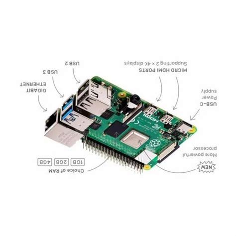Raspberry Pi Model B With GB RAM At Rs Piece In Delhi ID