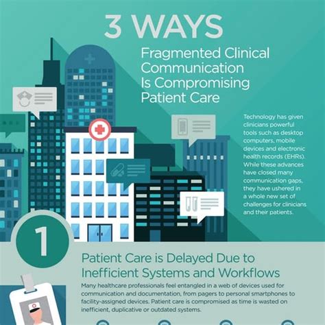 Enhance Communication With Secure Messaging In Healthcare Pdf