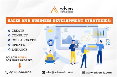 Adven Technologies Inc On Linkedin Salesstrategy Businessdevelopment