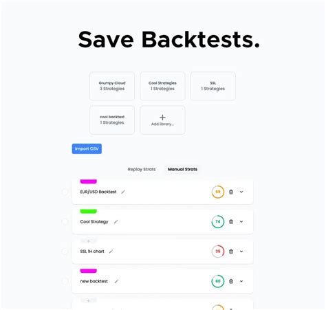 Traderedge Forex Replay Backtesting Software