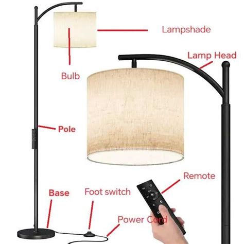 Lamp Parts Diagram And Their Functions