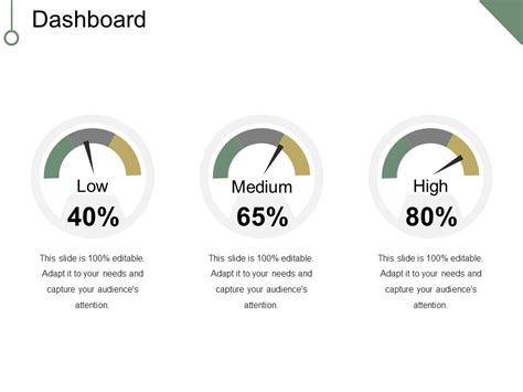 Dashboard Ppt PowerPoint Presentation Infographic Template Background Image