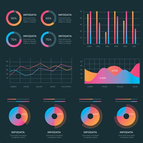 Data Visualization Cheat Sheets And Resources Kaggle