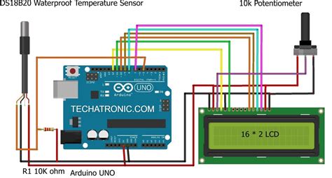 Temperature Monitoring System With Ds18b20 And Arduino