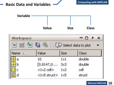 Matlab Basic And Image Ppt