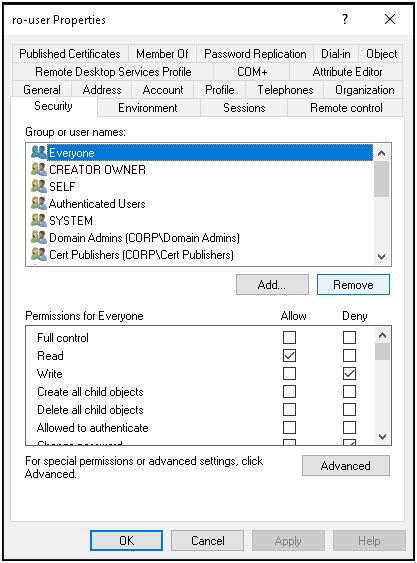 Understanding Active Directory Ldap Key Concepts Explained
