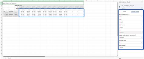 Sap Analytics Cloud Und Excel Ein Leitfaden Zur Visualisierung Ihrer Daten