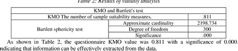 Table 2 From A Picture Based Approach To Tourism Recommendation System