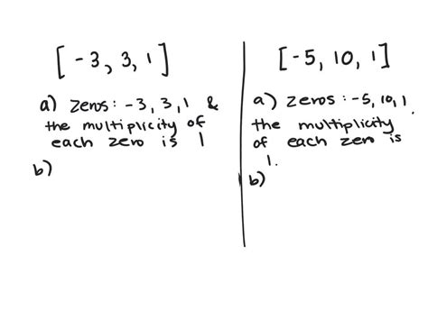 SOLVED Complete Graphs Of Polynomial Functions Whose Zeros Are Integers Are Shown A Find The