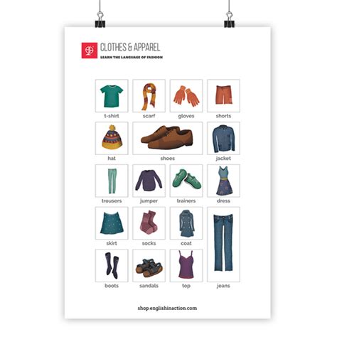 Efl Posters Digital Classroom Posters Eia Shop