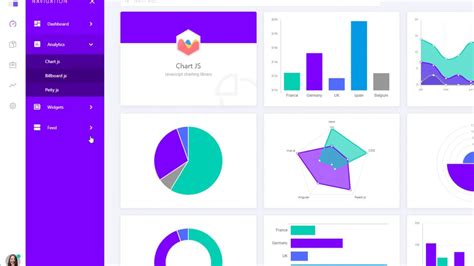Django Panel Dashkit Pro Admin Panel Coded In Django Appseed Youtube