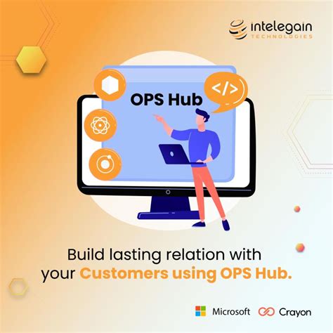 Share Updates On Linkedin Crayon Microsoft Intelegaintechnologies Opssystem Opshub