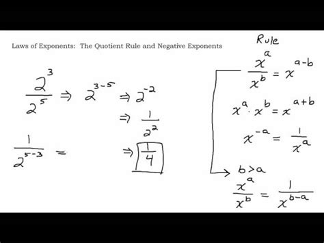 Quotient Rule Exponents