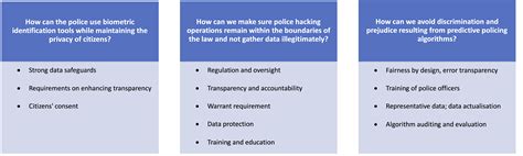 Ecas Crowdsourcing Platform Results Popai