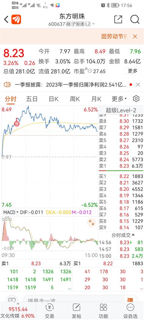 10万本金翻倍计划第190天财富号东方财富网