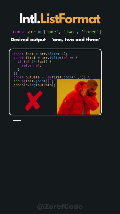 Array List Formatting With Conjunction Intllistformat In Javascript