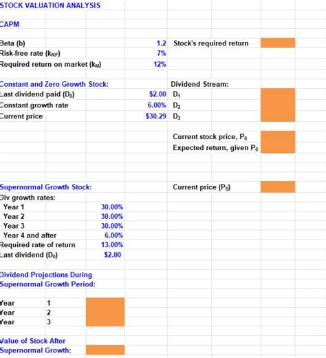 Solved STOCK VALUATION ANALYSIS Please Show Excel Chegg Com