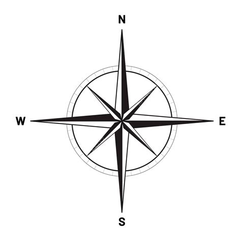 Compass Icon Free And Cardinal Directions Vector Compass Icon Compass Compass Clipart Png And