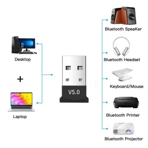 Kebidumei Bluetooth 5 0 Usb Adapter Receiver Wirel Grandado
