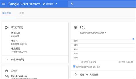ERIC YANG S NOTEPAD GCP How To Create PostgreSQL Python Environment In Google Cloud Platform