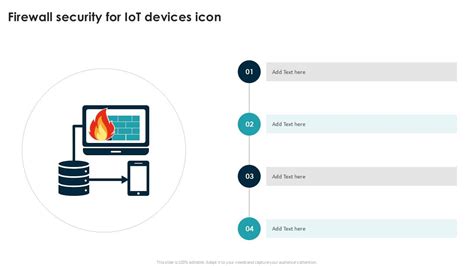 Firewall Security For Iot Devices Icon Ppt Template Ppt Presentation