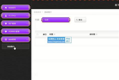 Springboot基于spark的共享单车数据存储系统的设计与实现71220 论文vue 计算机毕业设计源码网