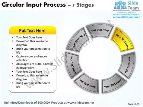 Circular Input Process 7 Stages Powerpoint Templates 0712 Pdf