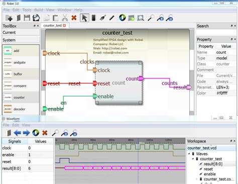 Fpga Design Tools Free At Gabriel Chubb Blog