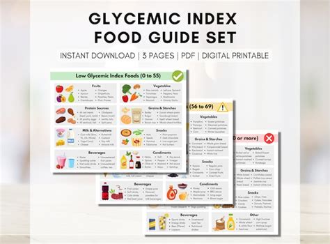 Fodmap Diet Bundle Fodmap Elimination Reintroduction Planner 10 Worksheet Pack Fodmap Guide