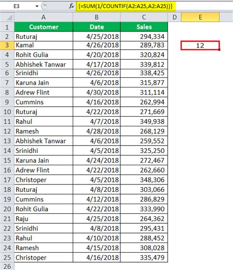 Count Unique Values In Excel Top 2 Easy Methods Steps