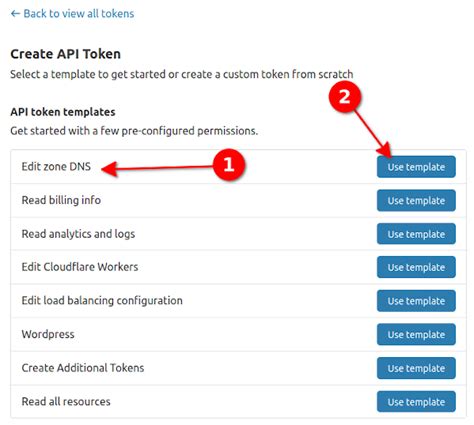 How To Issue Lets Encrypt Wildcard Certificate With Acme Sh Nixcraft