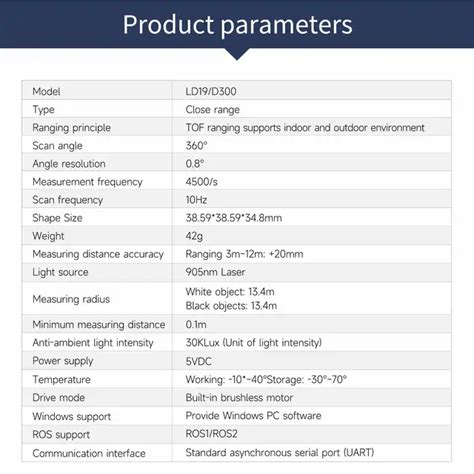 Ld06 Lidar Ld19 D300 Portable 360° Dtof Laser 3d Scanner 12m Range Support Ros Ros2 Raspberry Pi