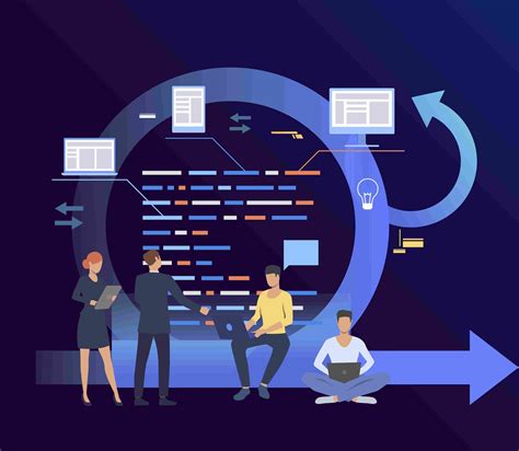 How Webassembly Wasm Reinvents Web Development Yarddiant
