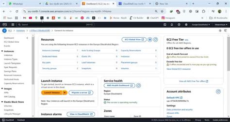 Faheem Hayat On Linkedin Aws Ec2 Cloudcomputing Gitbash Ssh Truekey Cybersecurity