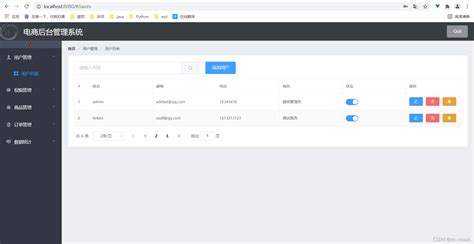 【精选】黑马vue电商后台管理系统总结 黑马电商后台管理系统 言若 的博客 csdn博客