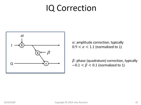Slt Error Replication Not Successfull The Migration Object Has Been Deleted And Must Be