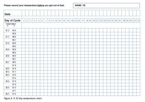 Таблица приема лекарств образец по дням Excel