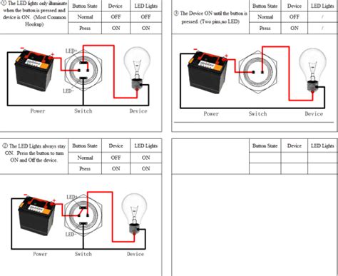 Mini Push Button Switch Understanding Mini Push Button Switch A Comprehensive Guide
