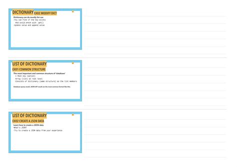 Well Grounded Python Coding Revision 1 Day 1 Handouts Ppt