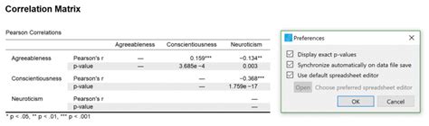 Exact P Values Upon Request Breaking With An Apa Guideline Jasp