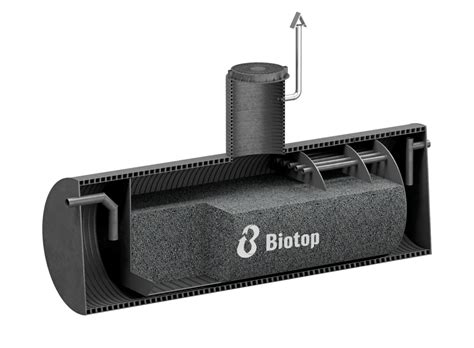 სპირალურად დახვეული მილისგან Svt დამზადებული სორბციული ბლოკი Biotop Biotop ბიოტოპ